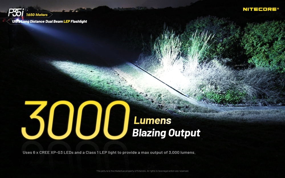 3000 lumens store